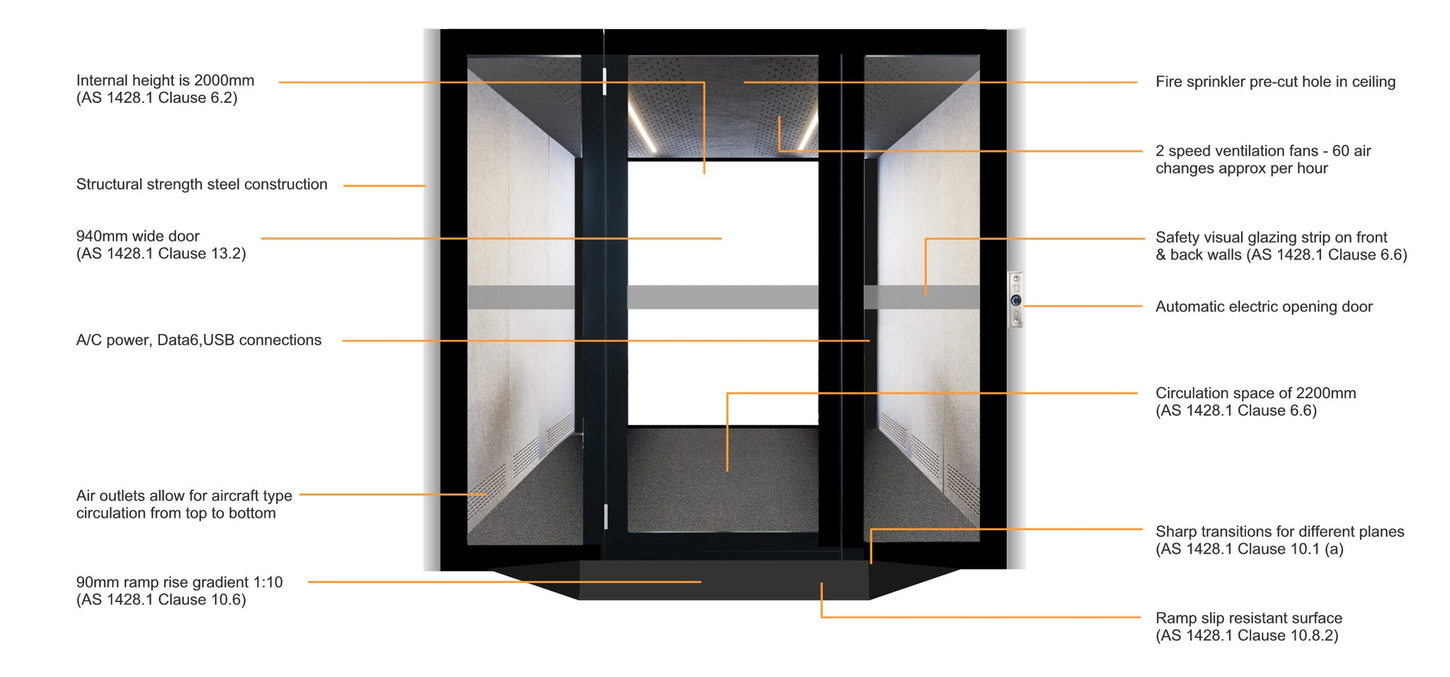 M-POD Accessibility Options (Wheelchairs) DDA Compliance #2 - INAPOD
